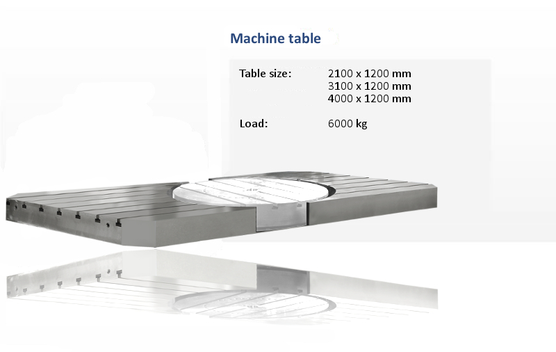 STADLER KEPPLER MASCHINENBAU • HDC 3000 fixed table with integrated ...