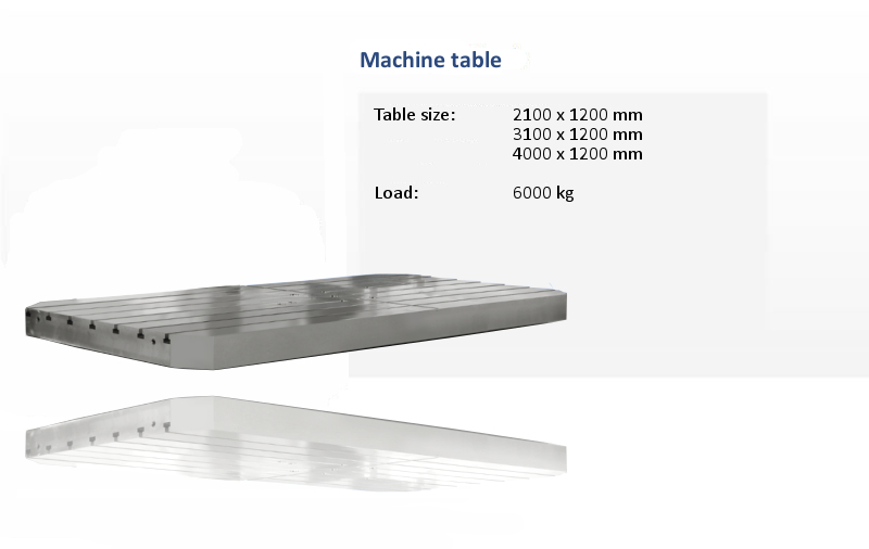STADLER KEPPLER MASCHINENBAU • HDC 3000 fixed table
